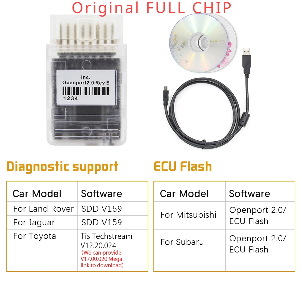Tactrix-Openport-2-0-ECU-Tuning-Tool-Open-Port-ECUFLASH-Auto-OBD2-Open ...
