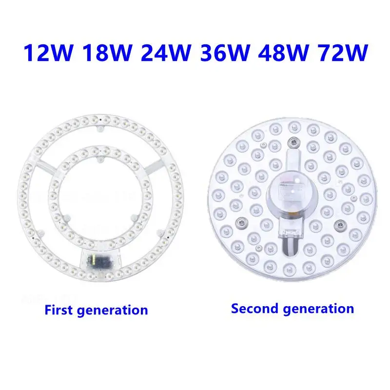 72W-48W-36W-24W-18W-LED-Ring-PANEL-Circle-Light-220V-LED-Ceiling-board ...