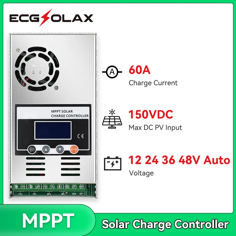 Store Home Products ChoiceDay Feedback