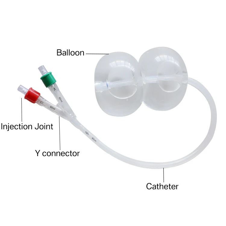 Seemine Medical Minimally invasive Disposable Balloon Catheter of ...
