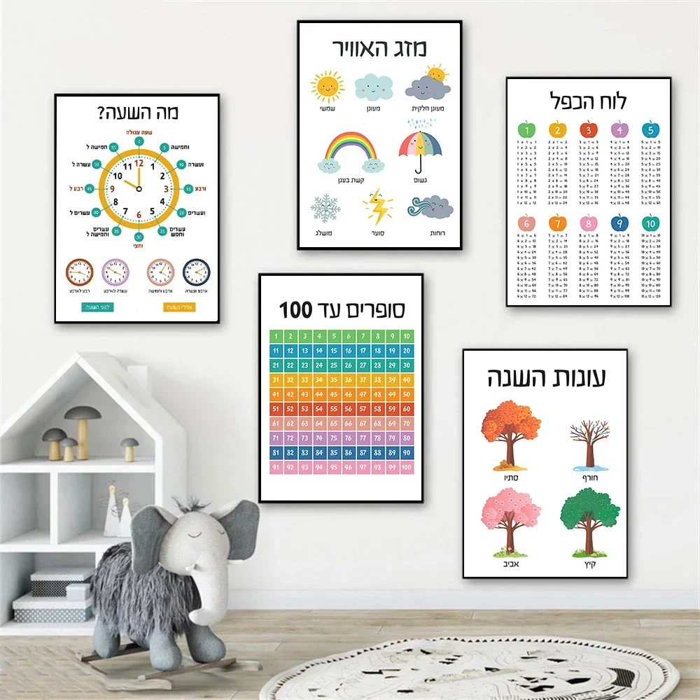Hebrew-Letters-Alphabet-Jewish-Number-Day-Time-Wall-Art-Canvas-Painting ...