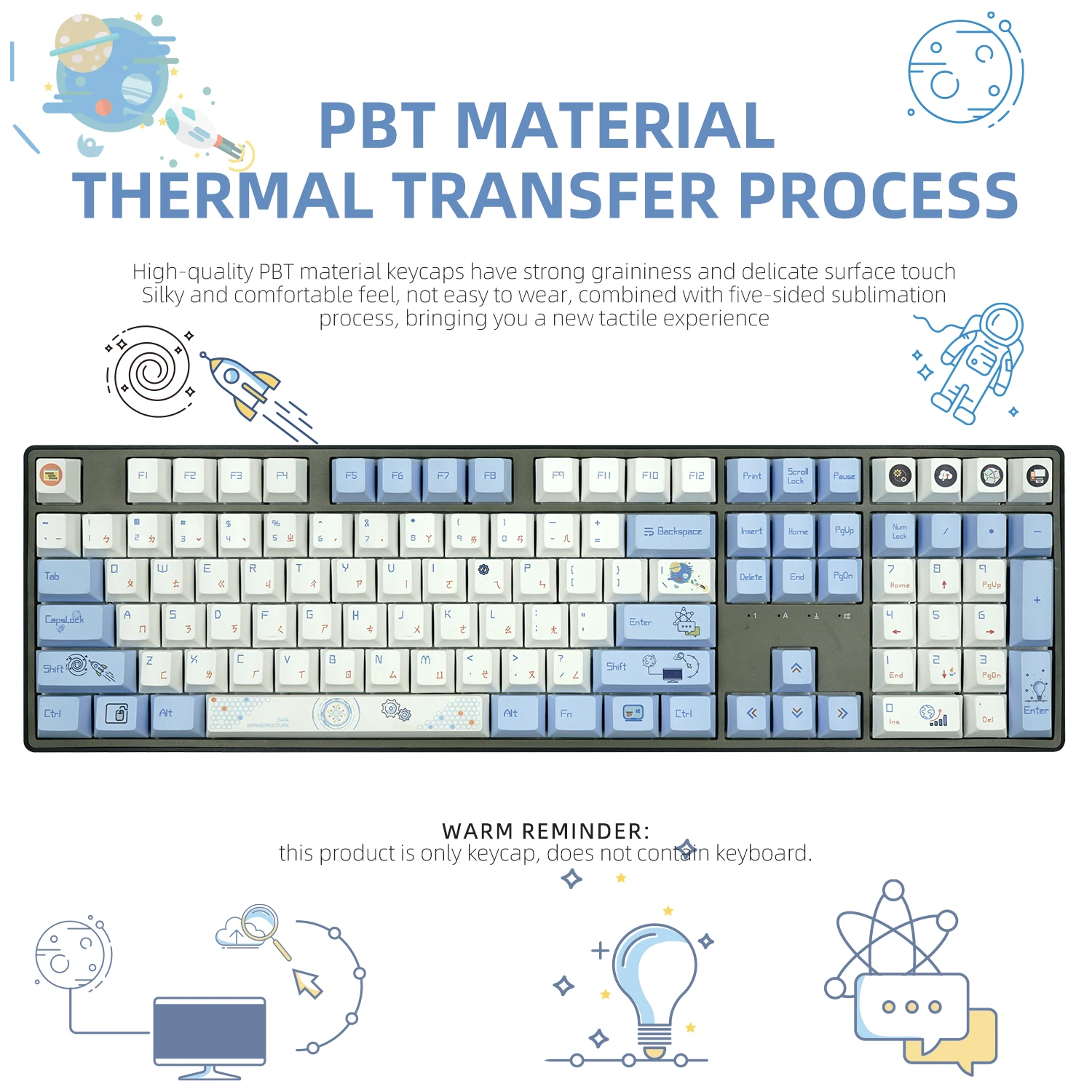 108-138-Keys-Cherry-Profile-PBT-Dye-Sub-Keycaps-Frontiers-of-Science-And-Technology-Custom ...