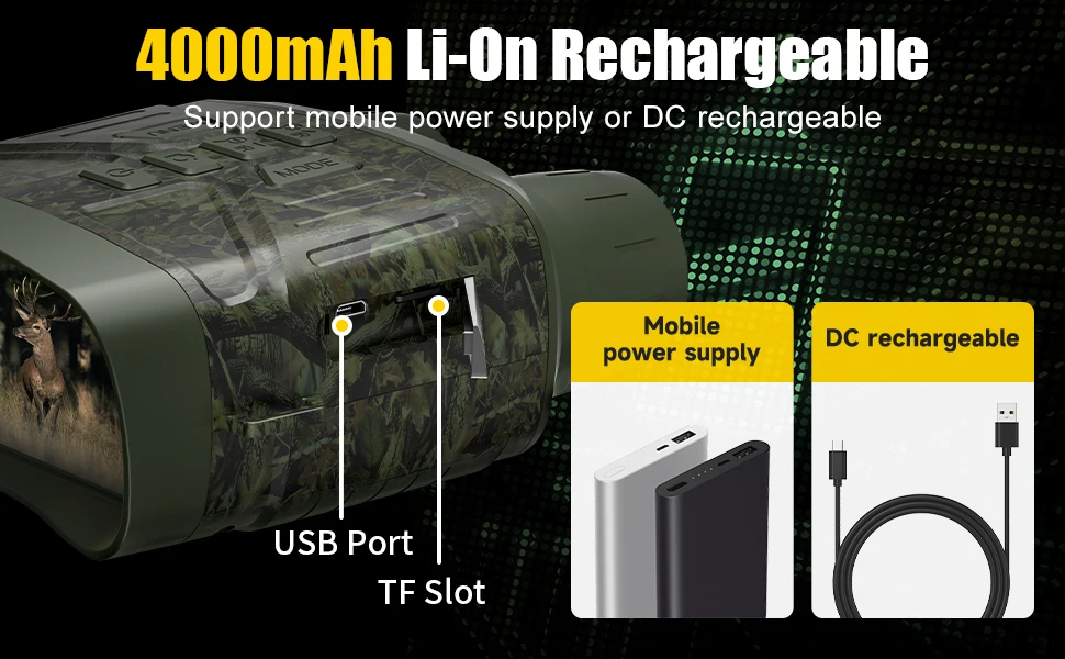 4K Night Vision Goggles Binoculars for Adults,3'' Large Screen,Save ...