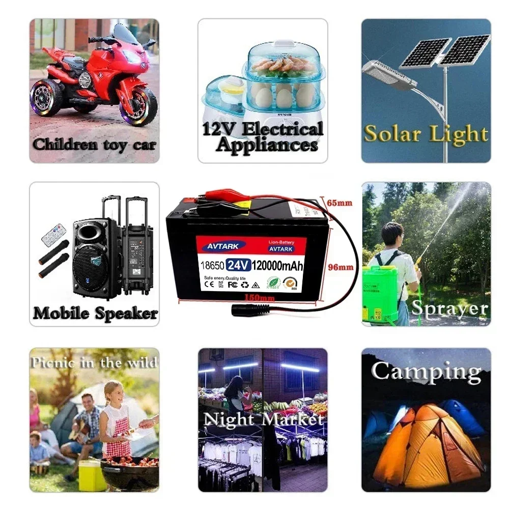 24V LiFePO4 65Ah 100Ah 120Ah Electric Vehicle Battery Pack 18650 ...