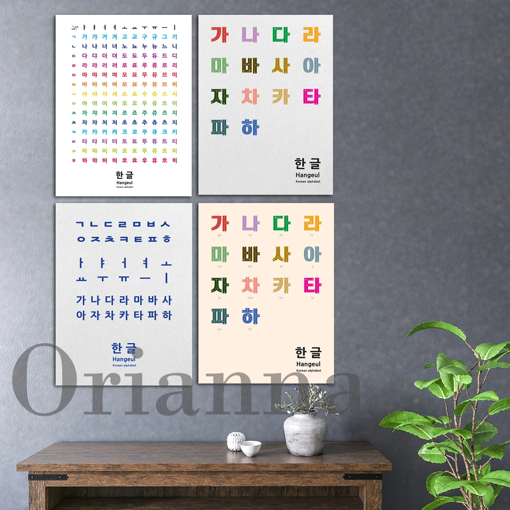 Poster-de-hangul-consoantes-e-vogais-coreanas-gr-fico-de-poster ...