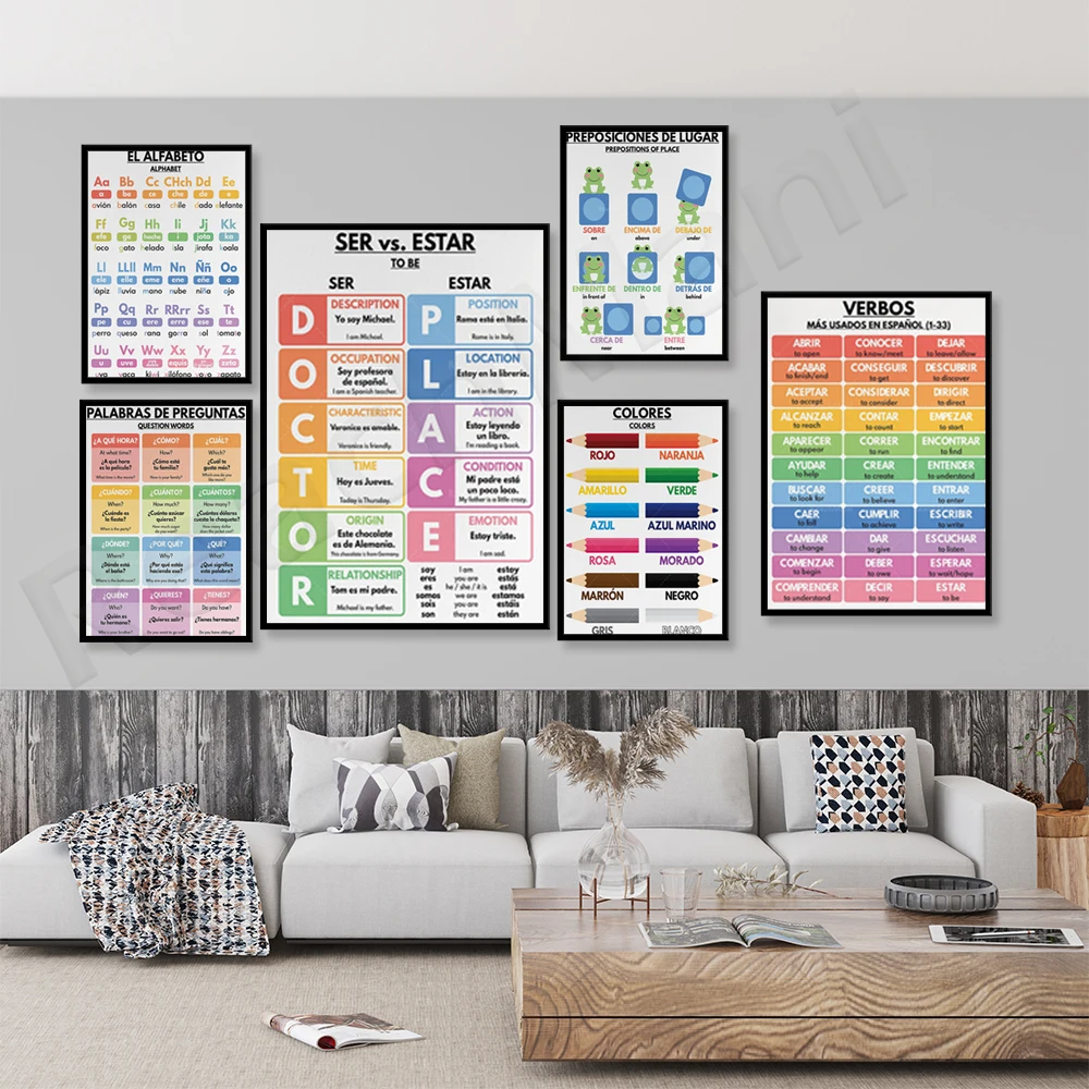 Espagnol-ponctuation-adverbes-de-fr-quence-verbes-r-guliers-conjugaison ...