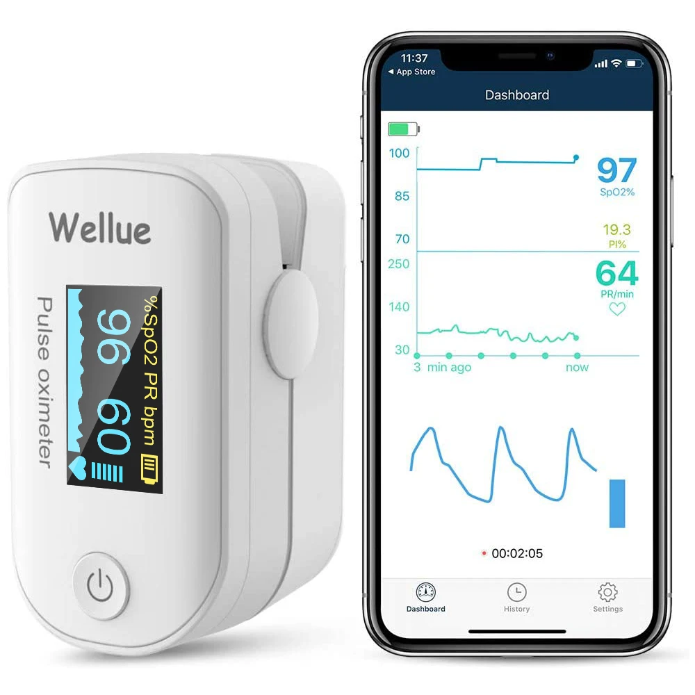Wellue-FS20F-Pulse-Oximeter-Bluetooth-Finger-Clip-Oximeter-Blood-Oxygen ...