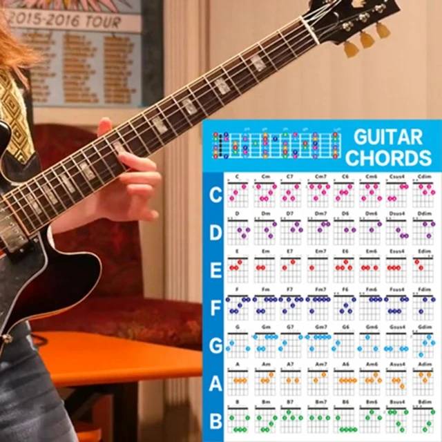 Lead Guitar Chords Chart