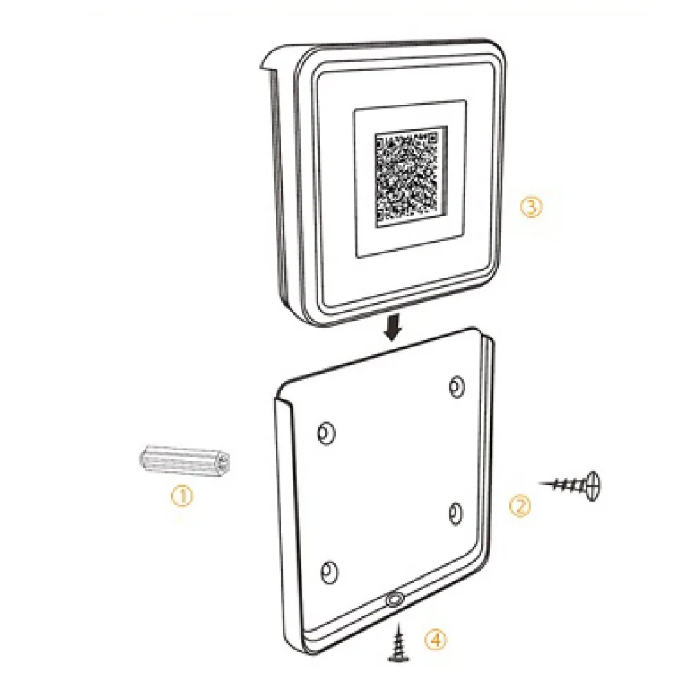 Checkpoints Barcodes 2022