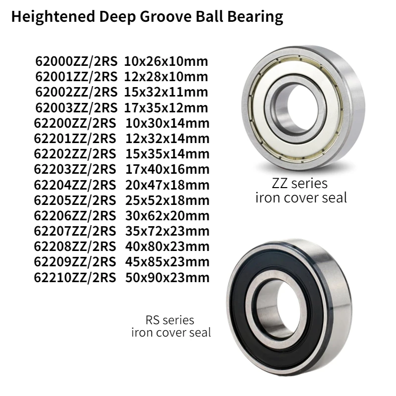 1PCS-High-and-wide-deep-groove-ball-bearing-62200ZZ-2RS-62201-62202 ...