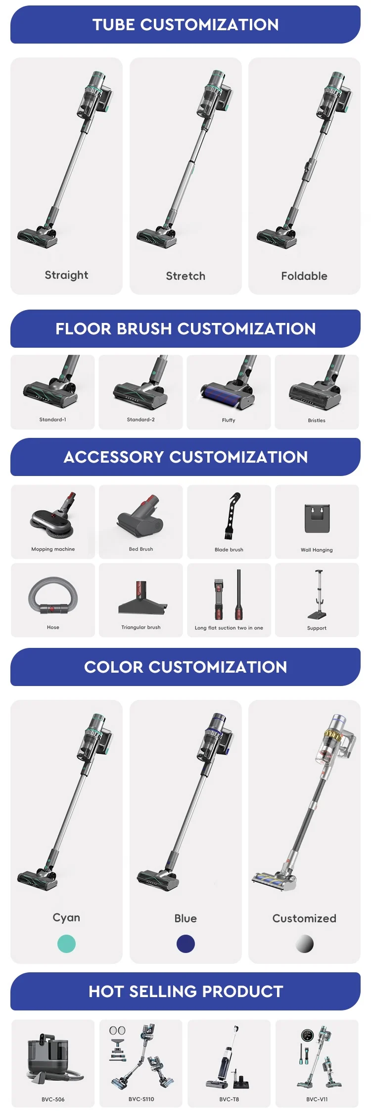 Osmo ProVacuum Cordless Vacuum Cleaner – GadgetShack