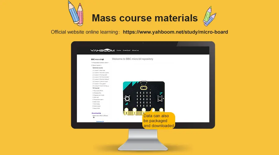 BBC Microbit V2 Programmable Learning Development Board Kit for Kids STME Education DIY ...