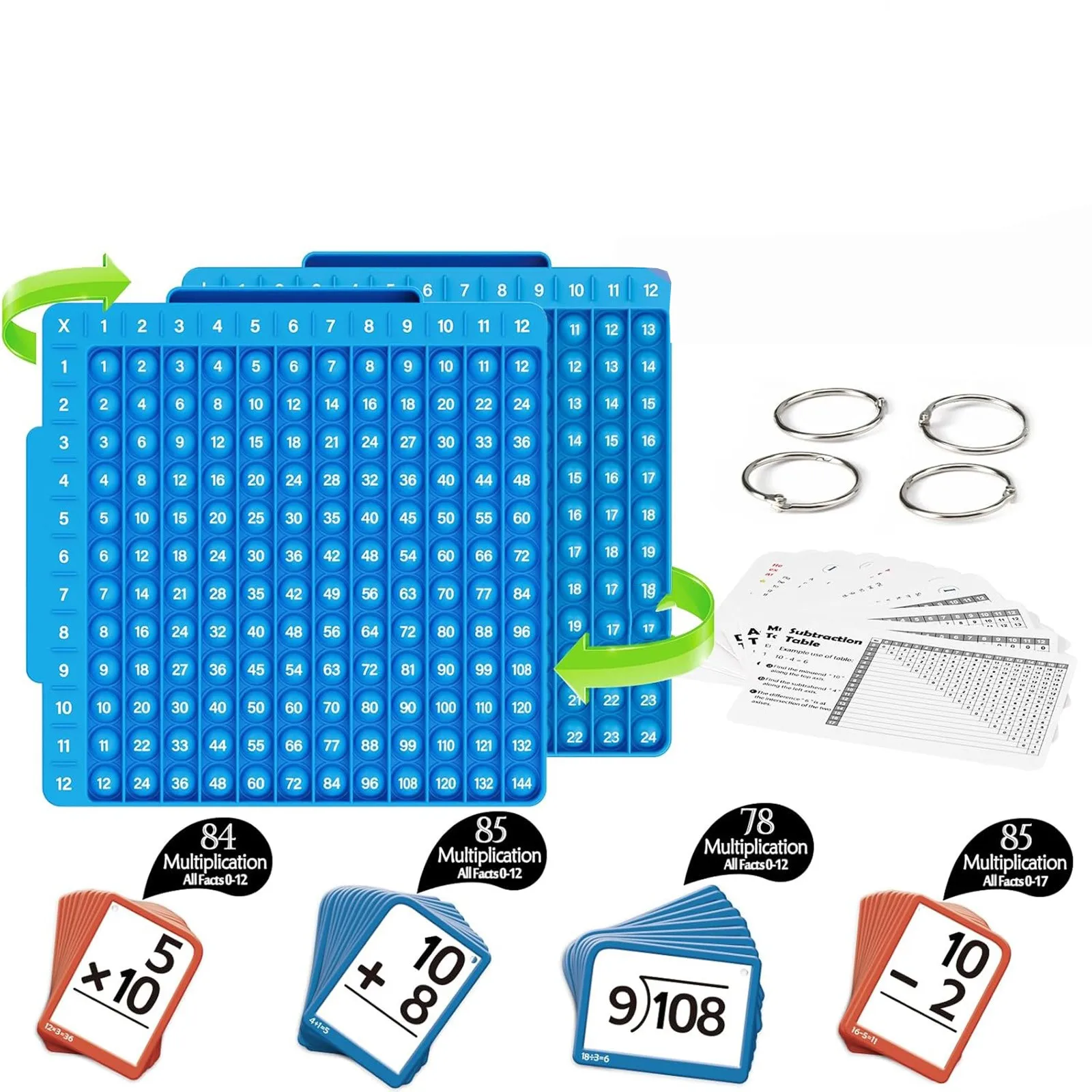 Math Flash Cards + Math Board, Multiplication Flash Card Times Table ...