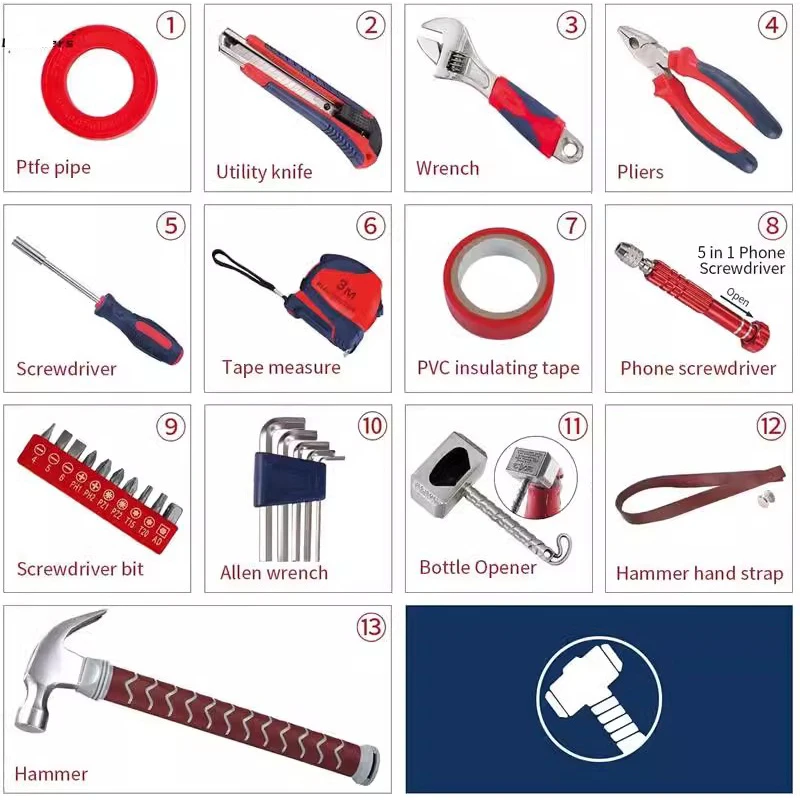 Electrical Tools Names
