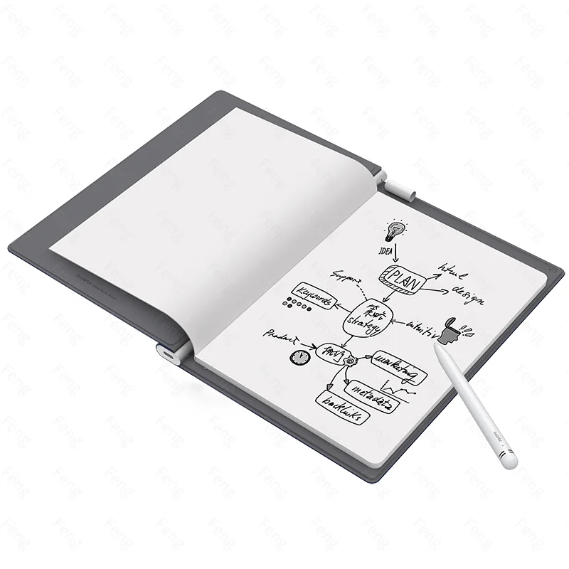 Royole RoWrite 2 almohadilla de escritura a mano inteligente, Bloc de ...