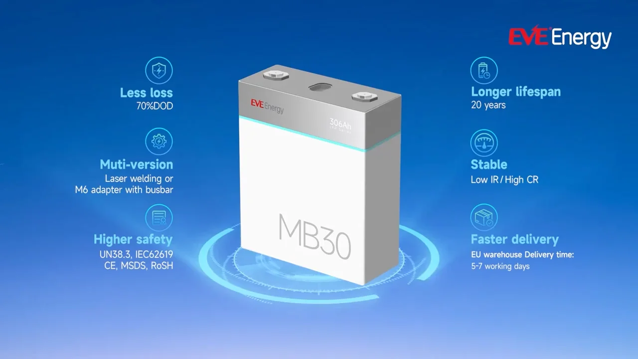 DIY EVE MB30 3.2V 306Ah LiFePO4 Deep Cycle Battery | High-Capacity Lithium Iron Phosphate ...