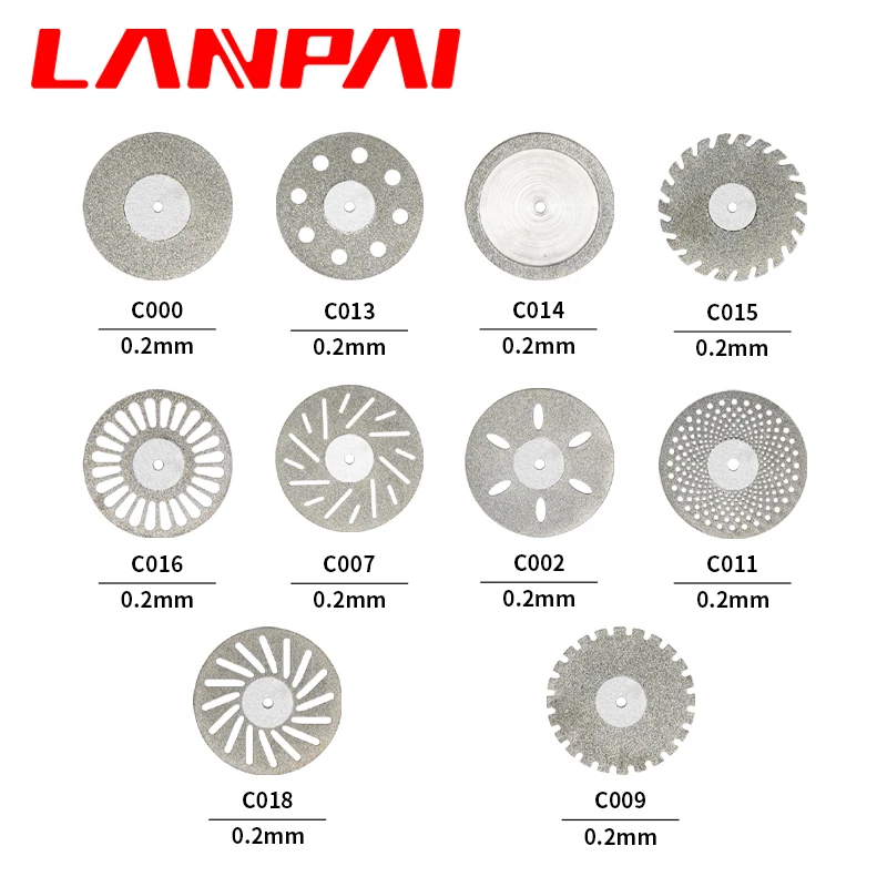 Store Home Products ChoiceDay Feedback