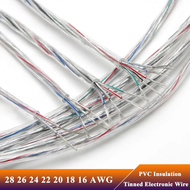 1-2-5m-Transparent-Power-Cord-28-26-24-22-20-18-16AWG-PVC-Insulation ...