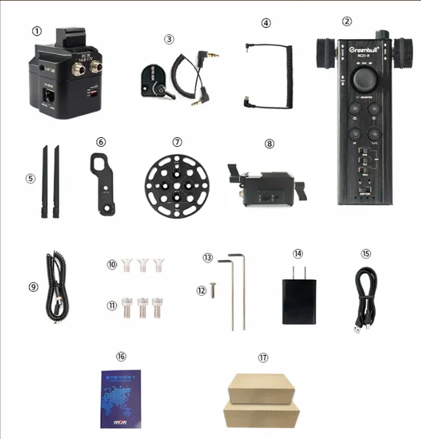 Store Home Products Feedback
