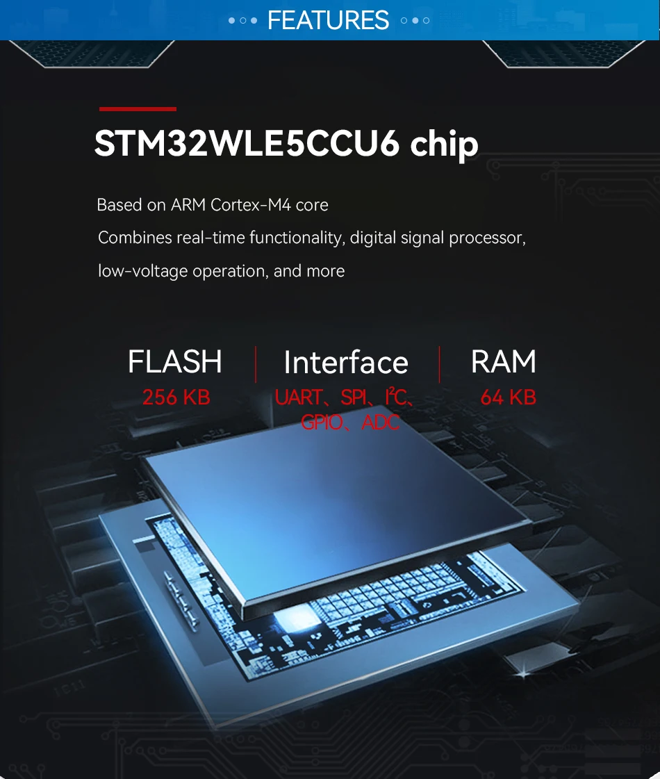 Module sans fil LoRa stm32ww5. 868-915MHz. ARM Cortex-M4 E77-900M22S ...