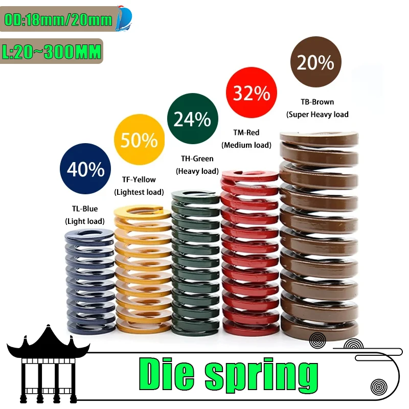 65Mn Outer Diameter 18mm 20mm Inner Diameter 9mm 10mm Mould Die Spring ...