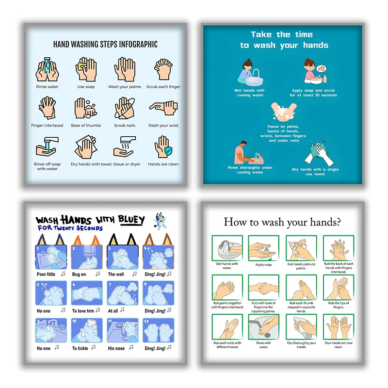Handwashing Steps Information Chart Canvas Poster Wall Art Painting ...