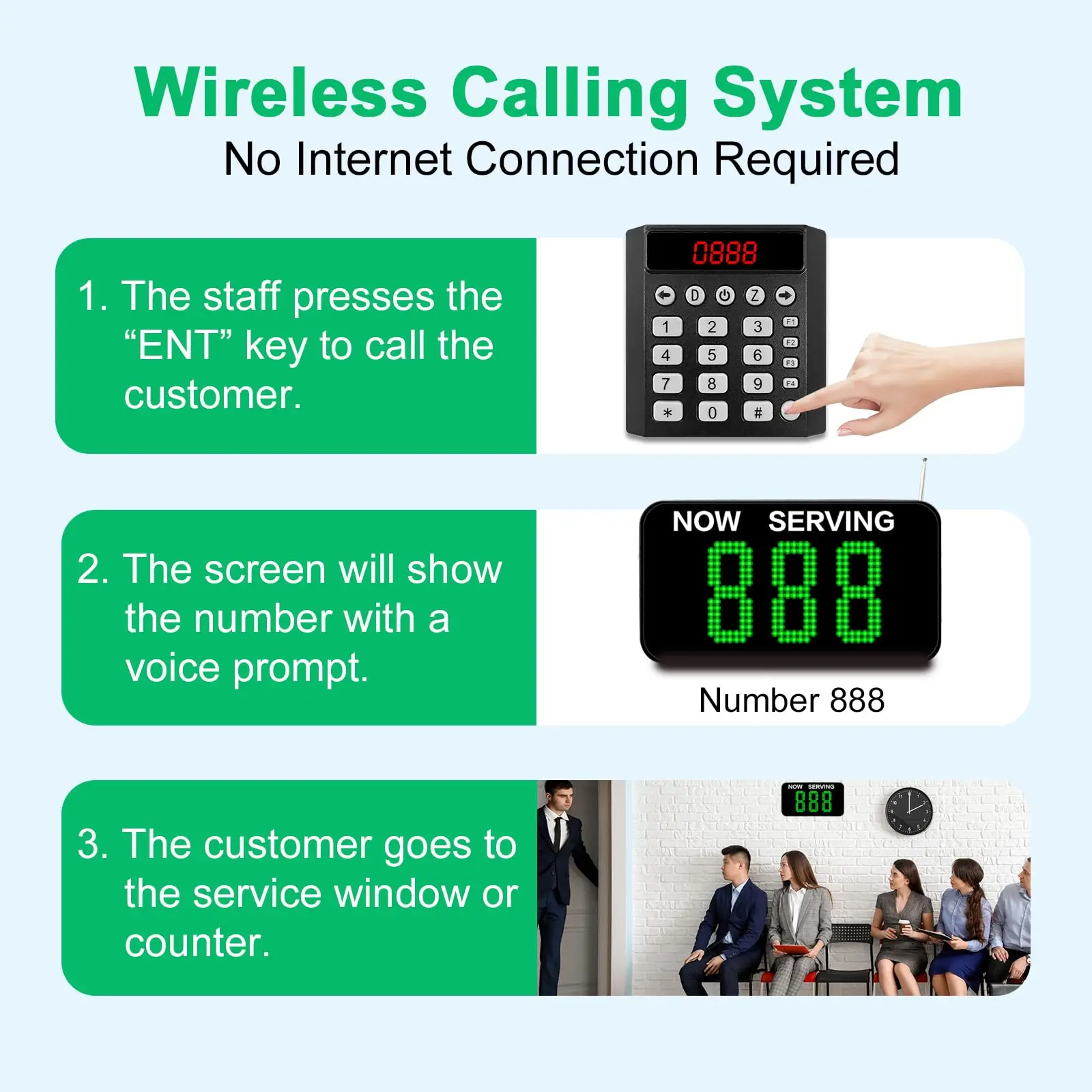 Electronic Number Call Service System Wireless Queue Management Device ...
