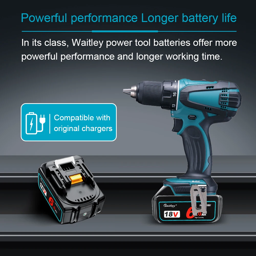 Makita Power Tools