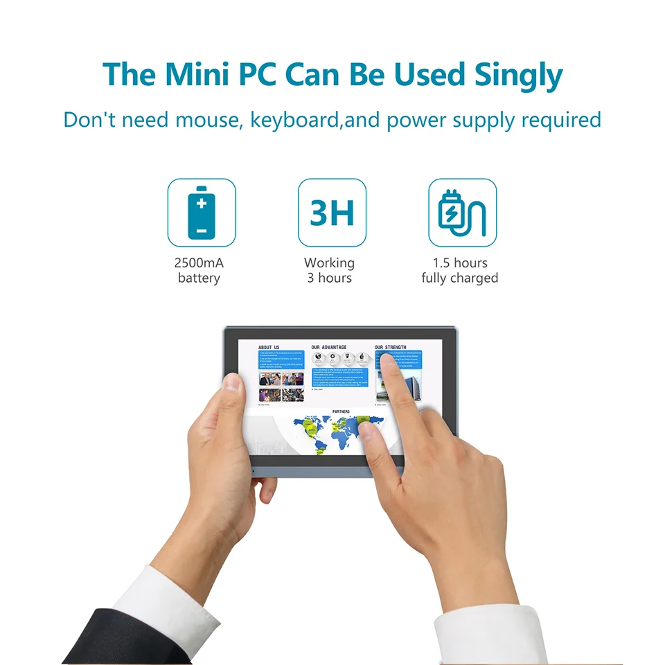 Pro Industrial Windows 11 Tablet Mini Pc 5.5inch Touch Screen Mini ...