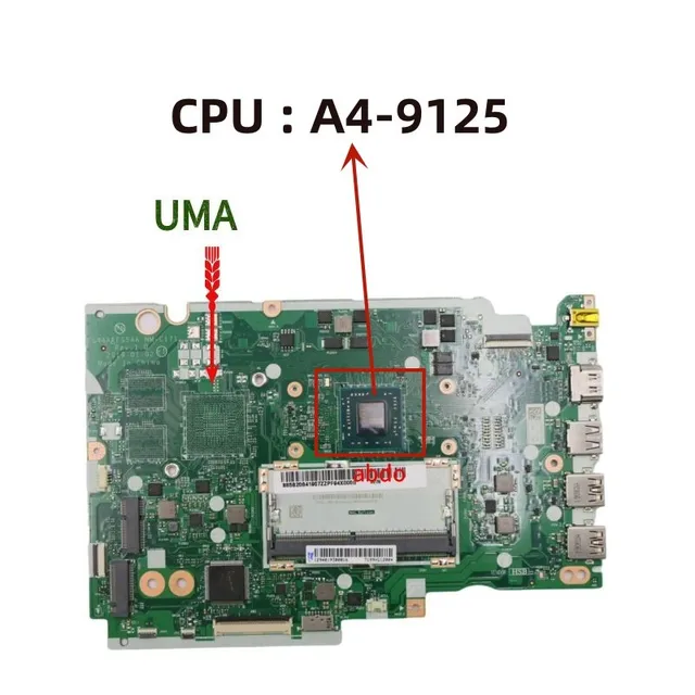 nm-c171 Motherboard.For Lenovo Ideapad s145-15ast Laptop Motherboard ...