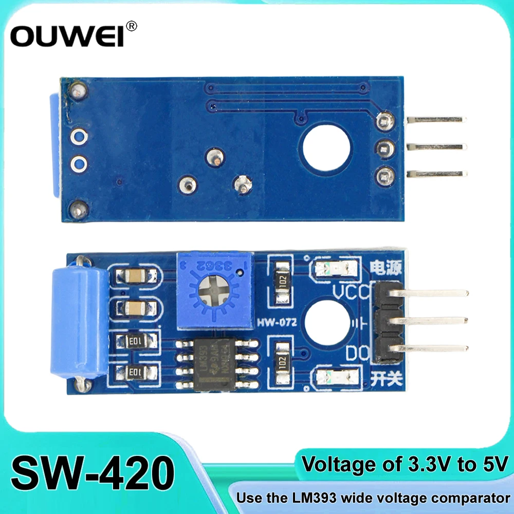 Store Home Products Getaway Deals Feedback