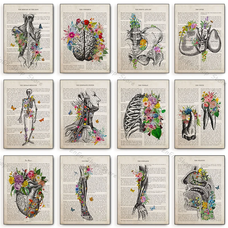 Human-Body-Parts-Art-Flower-Anatomy-Posters-Print-Psychology ...