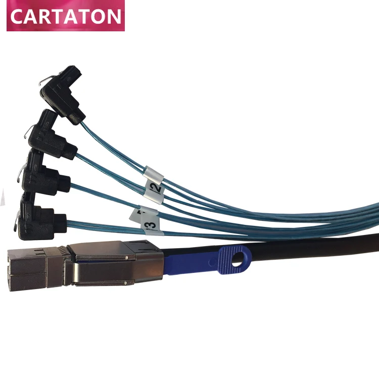 Store Home Products Sale Feedback