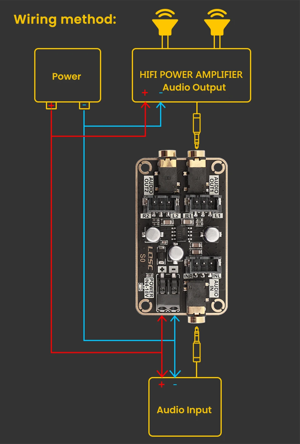 Audio Isolation Noise Reduction Module Audio Dsp Common Ground Noise ...
