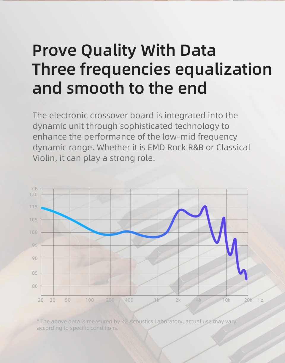 KZ EDX PRO Динамические наушники HIFI Басовые наушники-вкладыши Монитор ...