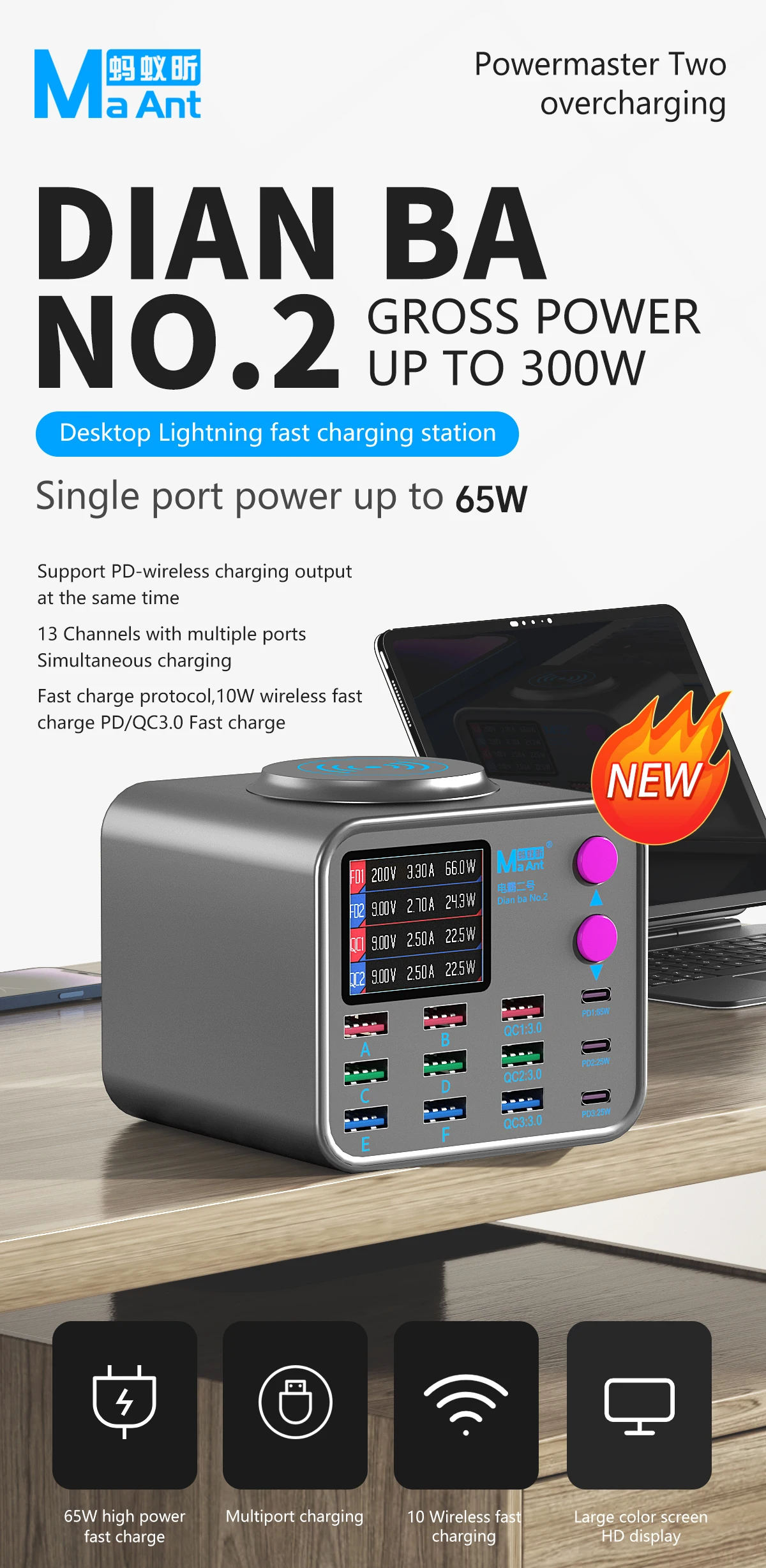 MA-ANT Powermaster 2 supercharge Multi-port fast charging digital ...