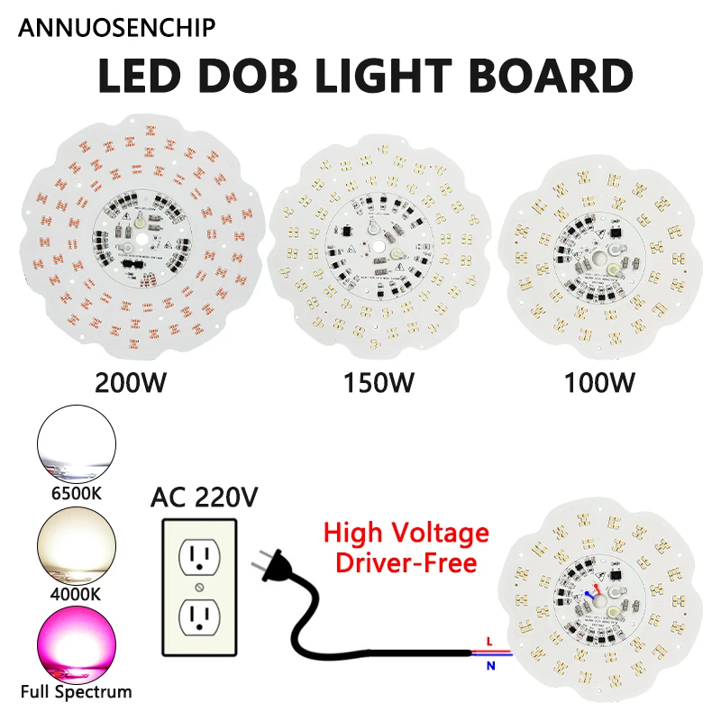 100W 150W 200W AC220V High Voltage Linear Driver-Free LED 3030 DOB ...