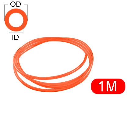 Store Home Products ChoiceDay Feedback