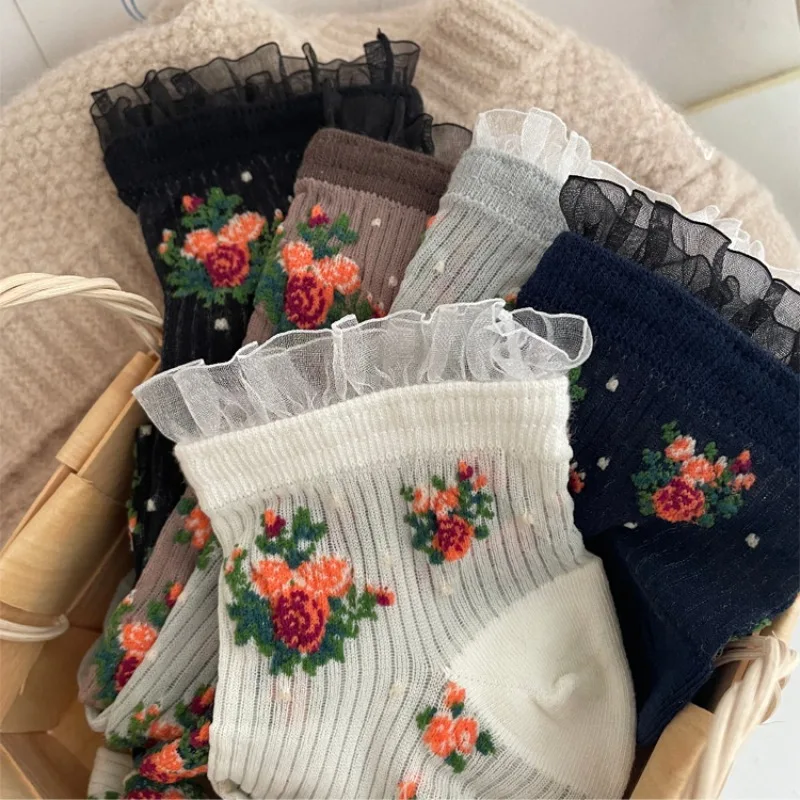 Store Home Products Feedback