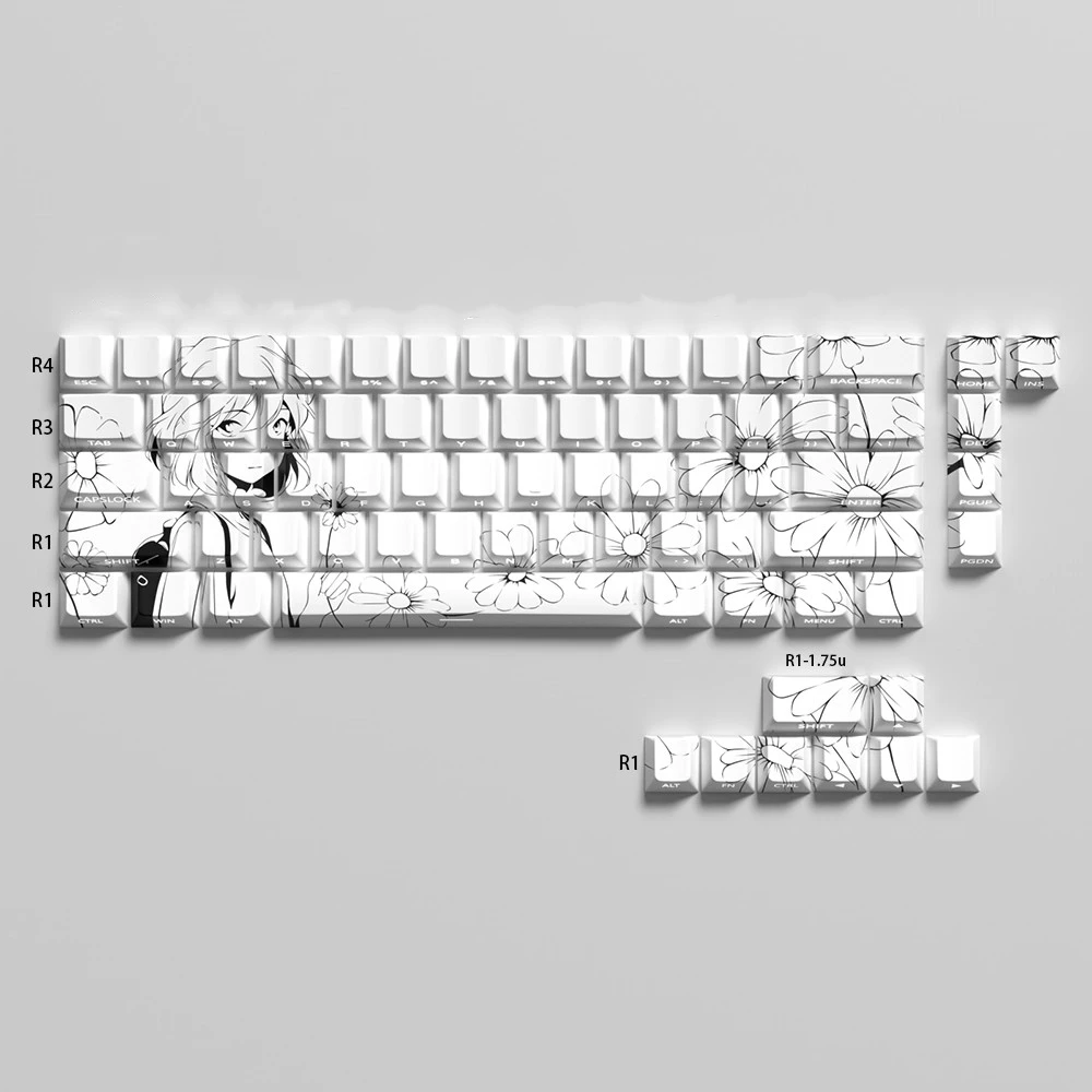 Anita Keys: The Ultimate Guide to Custom Gaming Keycaps for Anime ...