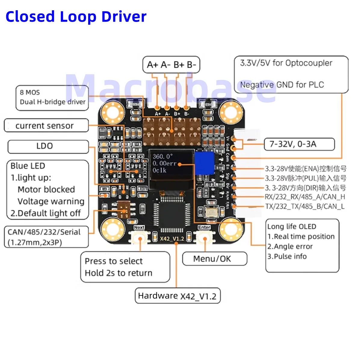 Servo-closed-loop-stepper-motor-controller-Emm42-close-loop-PCBA-board ...