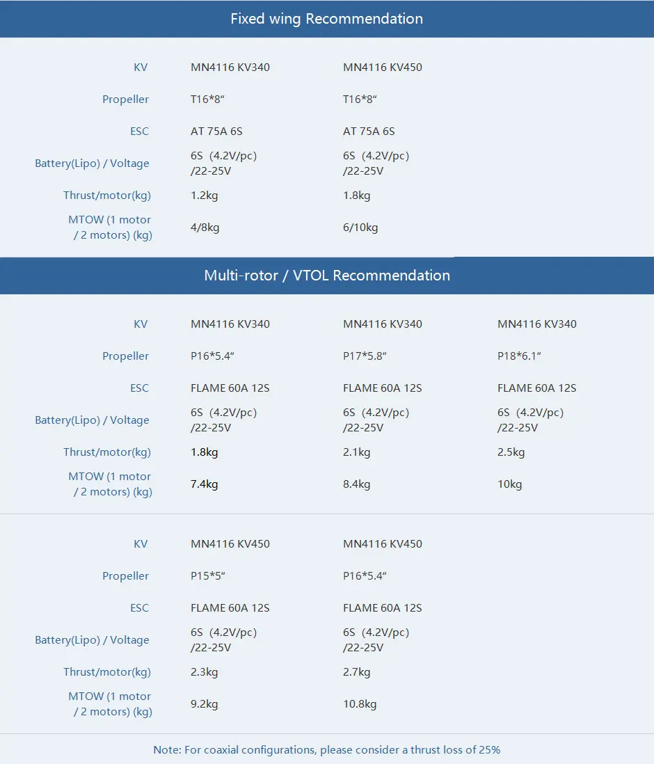 T-MOTOR MN4116 KV340 KV450 브러시리스 모터-최대 추력 5.2KG UAV RC 드론 쿼드콥터 로터 멀티로터 ...