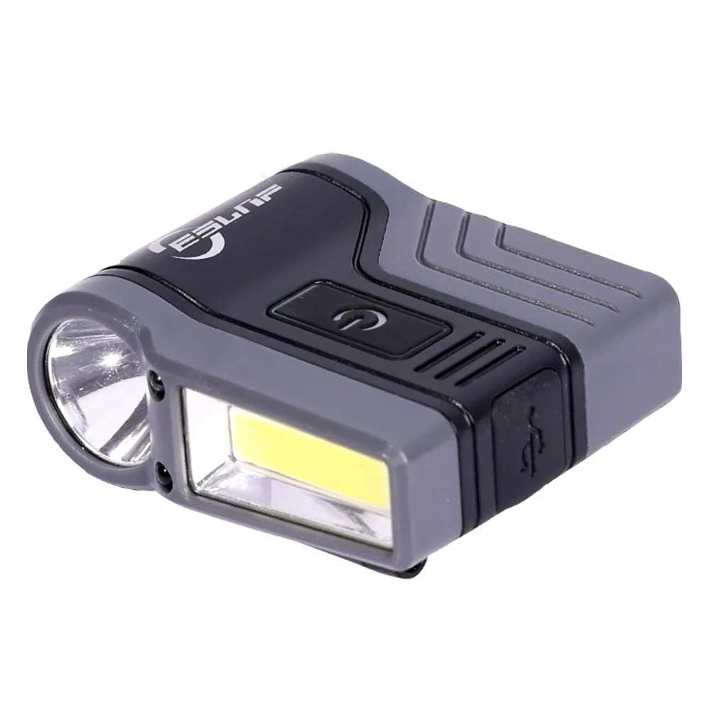 Mining Lamp | Clamp Lamp | Lamp Cap | Headlamps - 50m Outdoor Induction ...