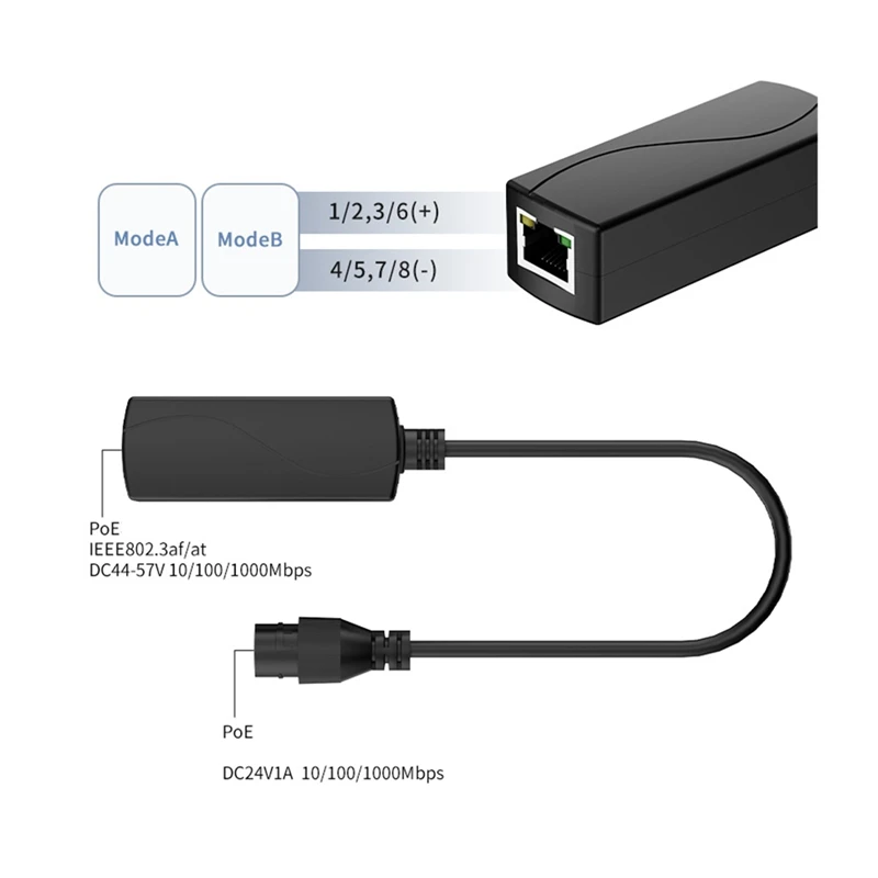 Waterproof Gigabit PoE 48V to 24V PoE Converter, RJ45 Port Output 24V ...