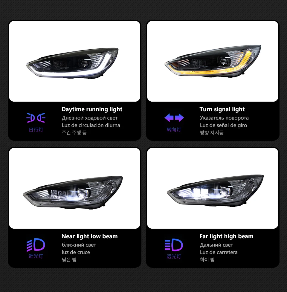Ford Focus Headlights 2015-2017 New Focus Led Headlight Dynamic Signal ...