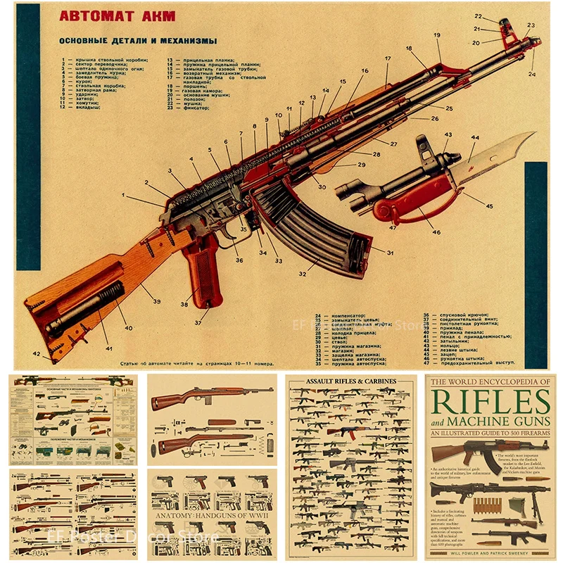 Impress-es-de-Cartaz-de-Arma-Vintage-F-s-Militares-Rifle-Casa-Sala ...