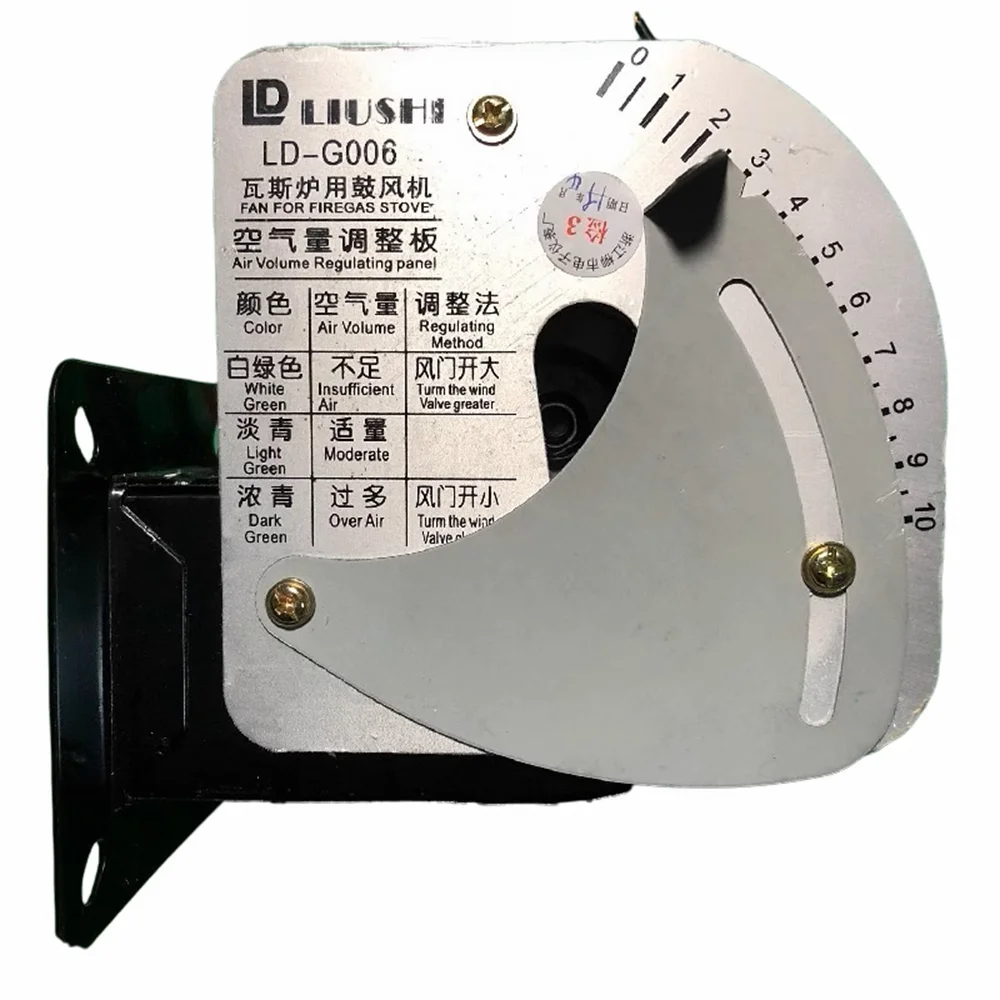 Honeywell Blower Motor: The Ultimate Guide to Choosing the Right ...