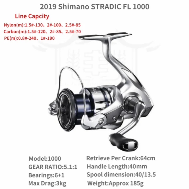 Mağaza Ev Ürünler Yıl dönümü İndirimi Geri bildirim