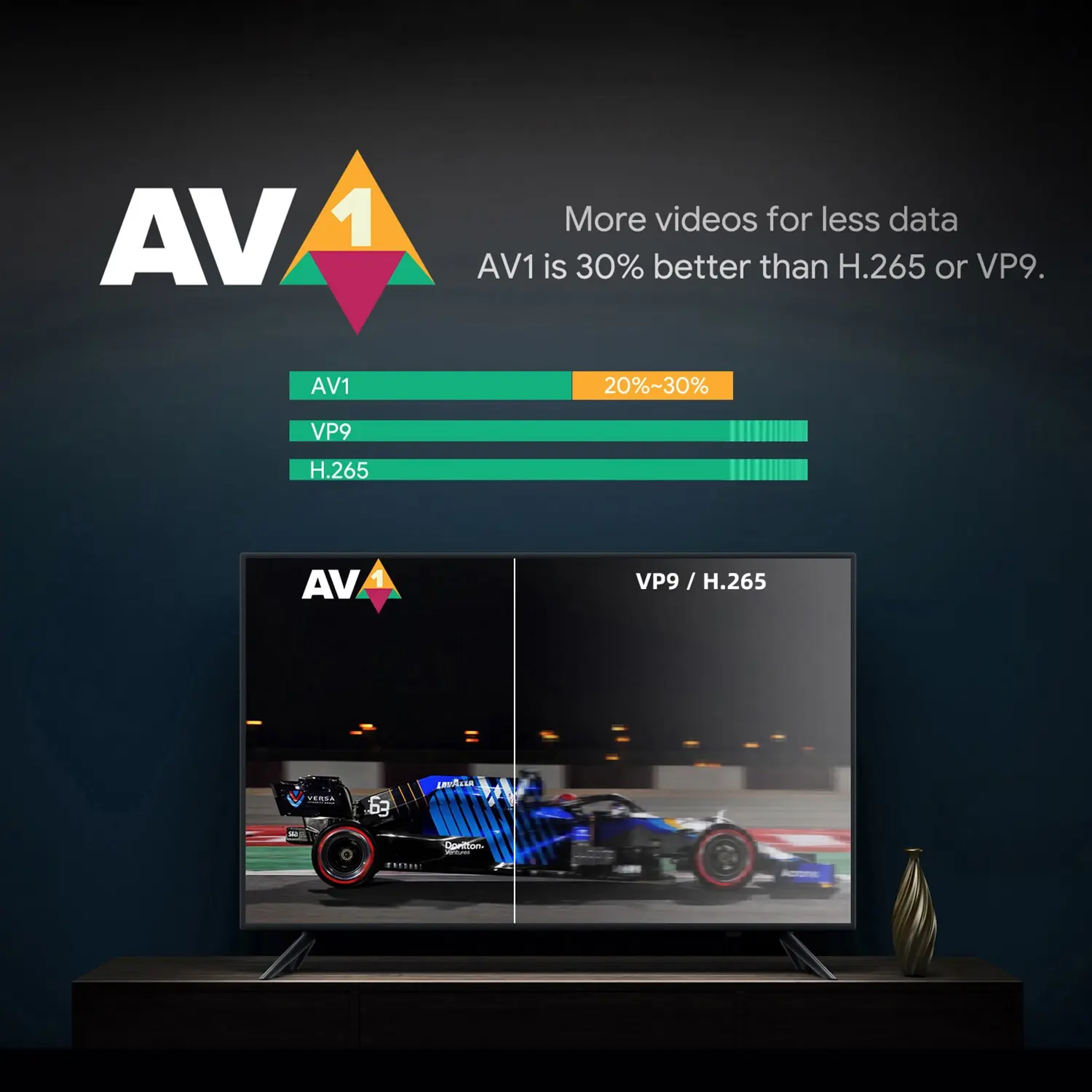 Hako Pro Dispositivo de TV inteligente con Android 11, decodificador ...