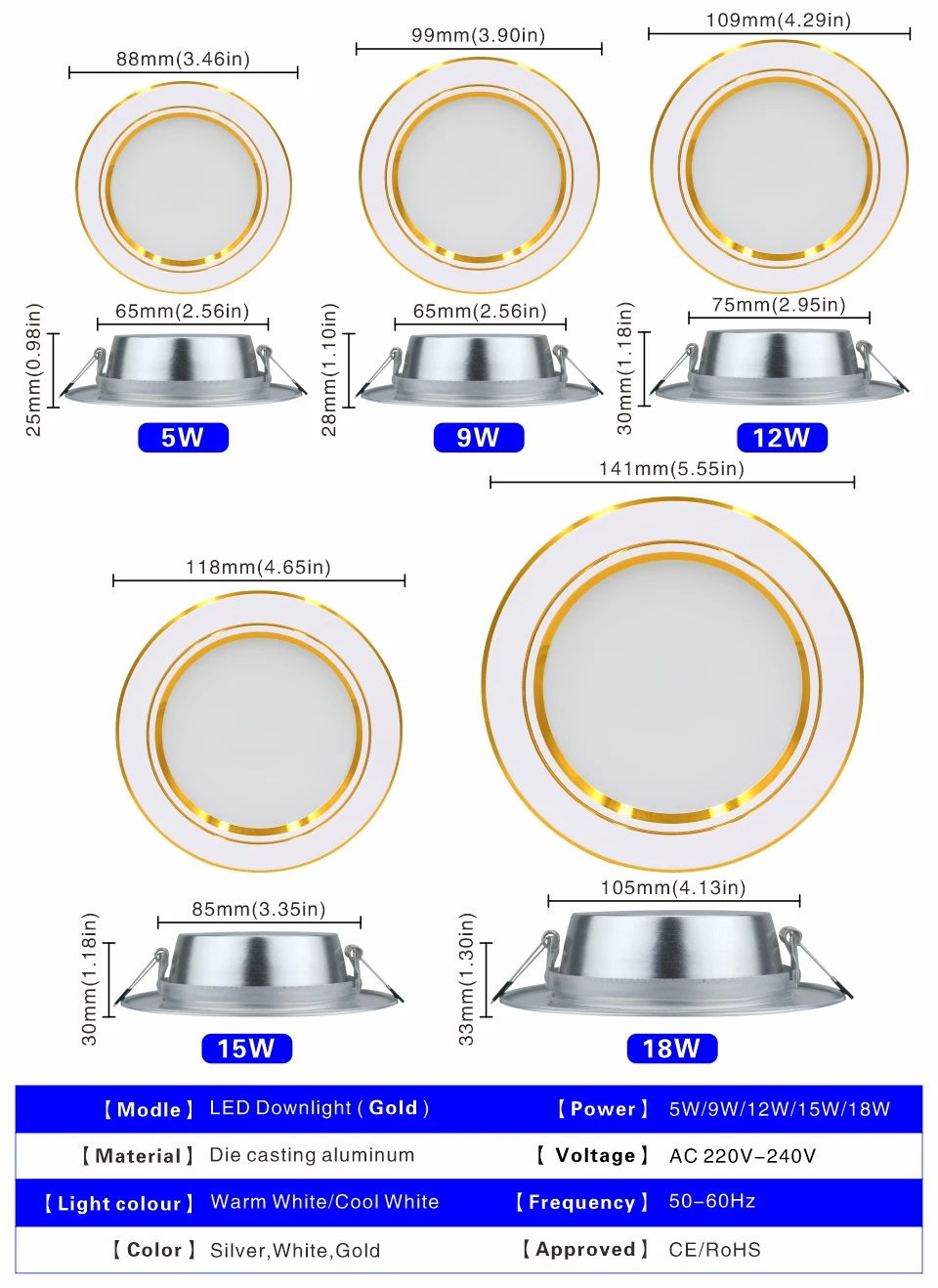 Choice Warm white 12w White Shell Led Downlights 220v Led Ceiling Light ...